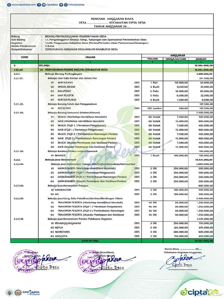 RAB - Penyusunan Perdes DIsabilitas (WWW - Ciptadesa.com) | PDF