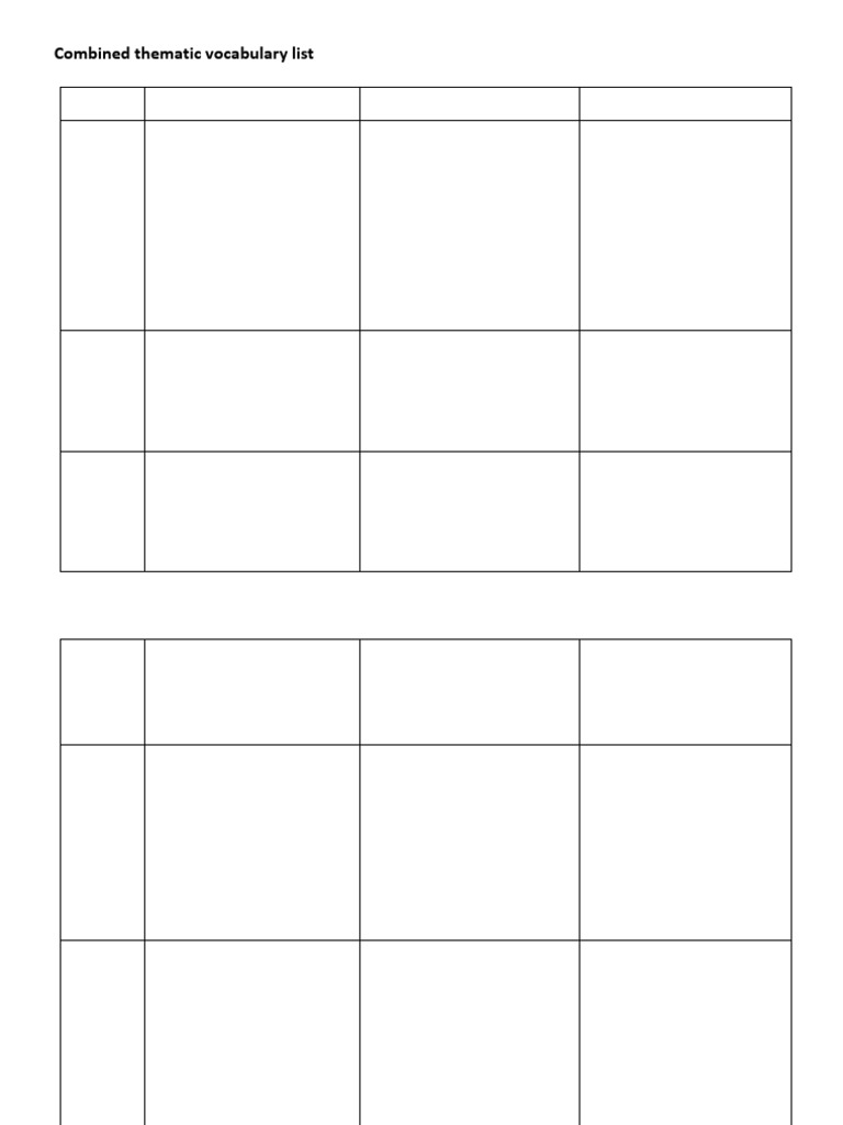 Combined Thematic Vocabulary List | PDF | Meal | Lunch