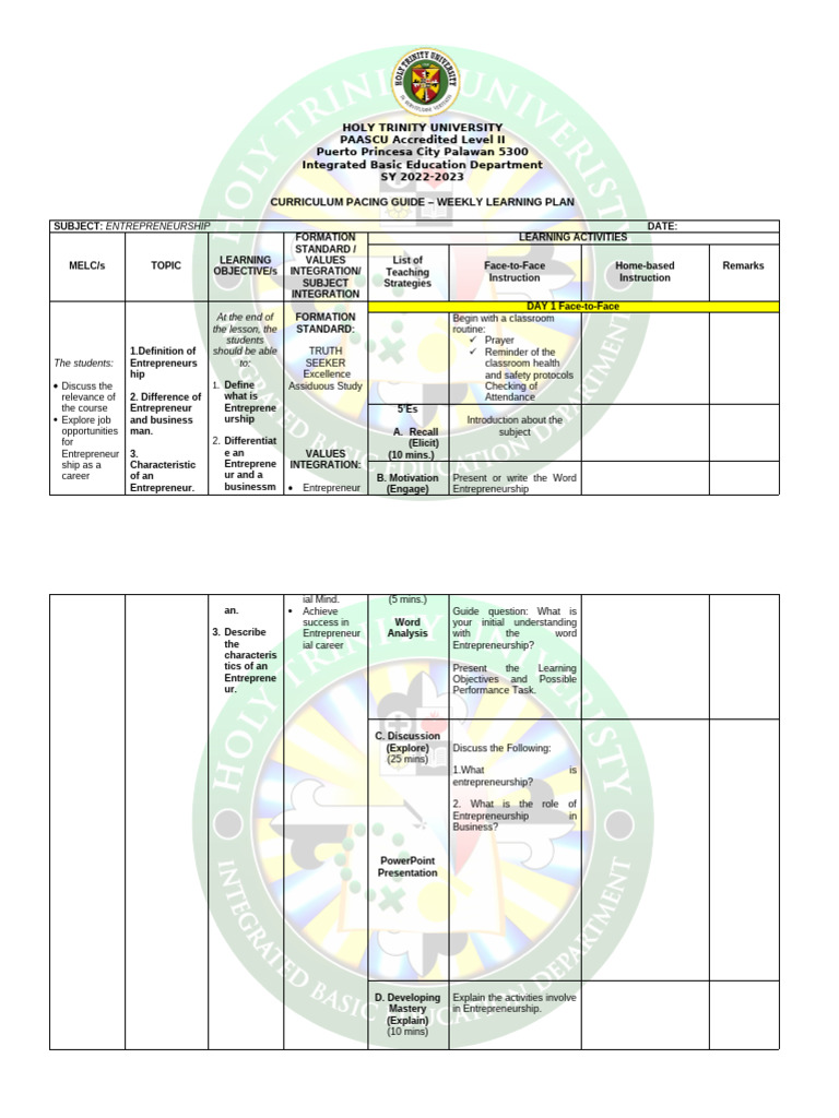 WLP Entrepreneurship | PDF