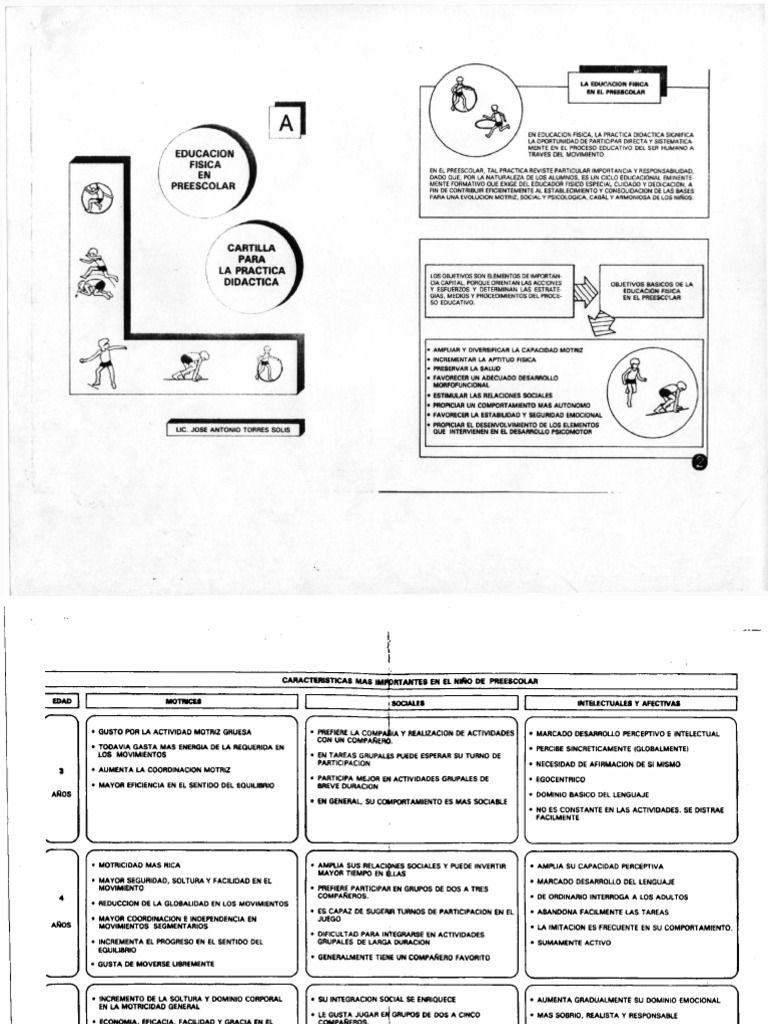 Torres Solis 1988 Cartilla para La Practica Didáctica | PDF