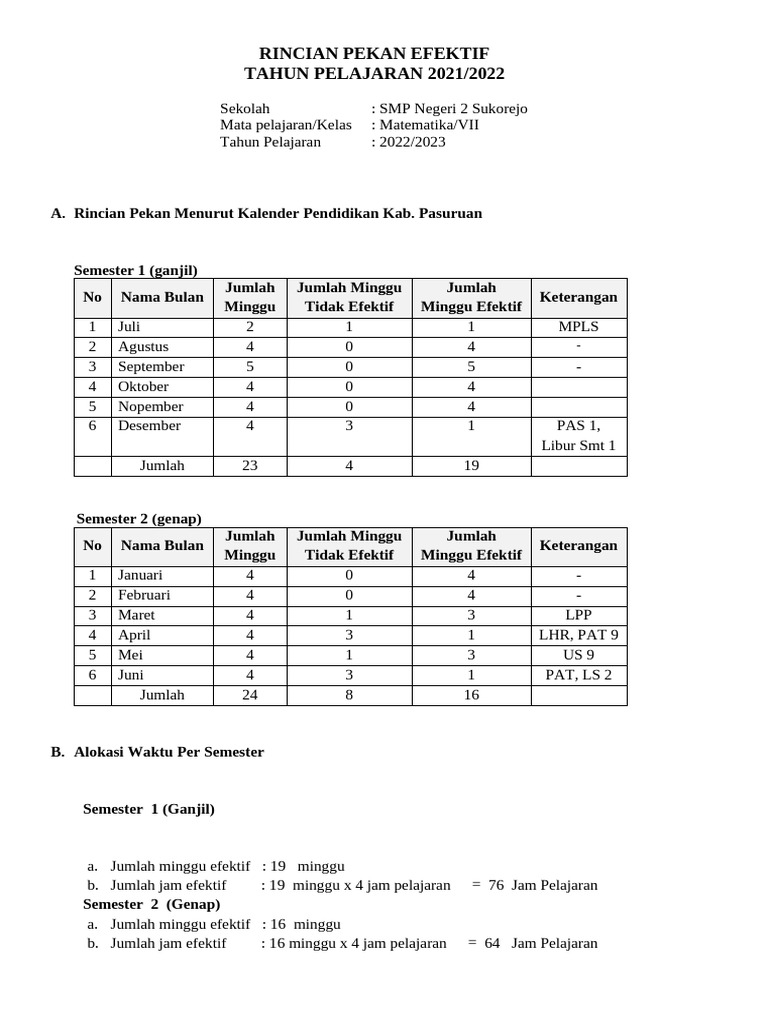 RPE Mat 7-Aulia 2022-2023 | PDF
