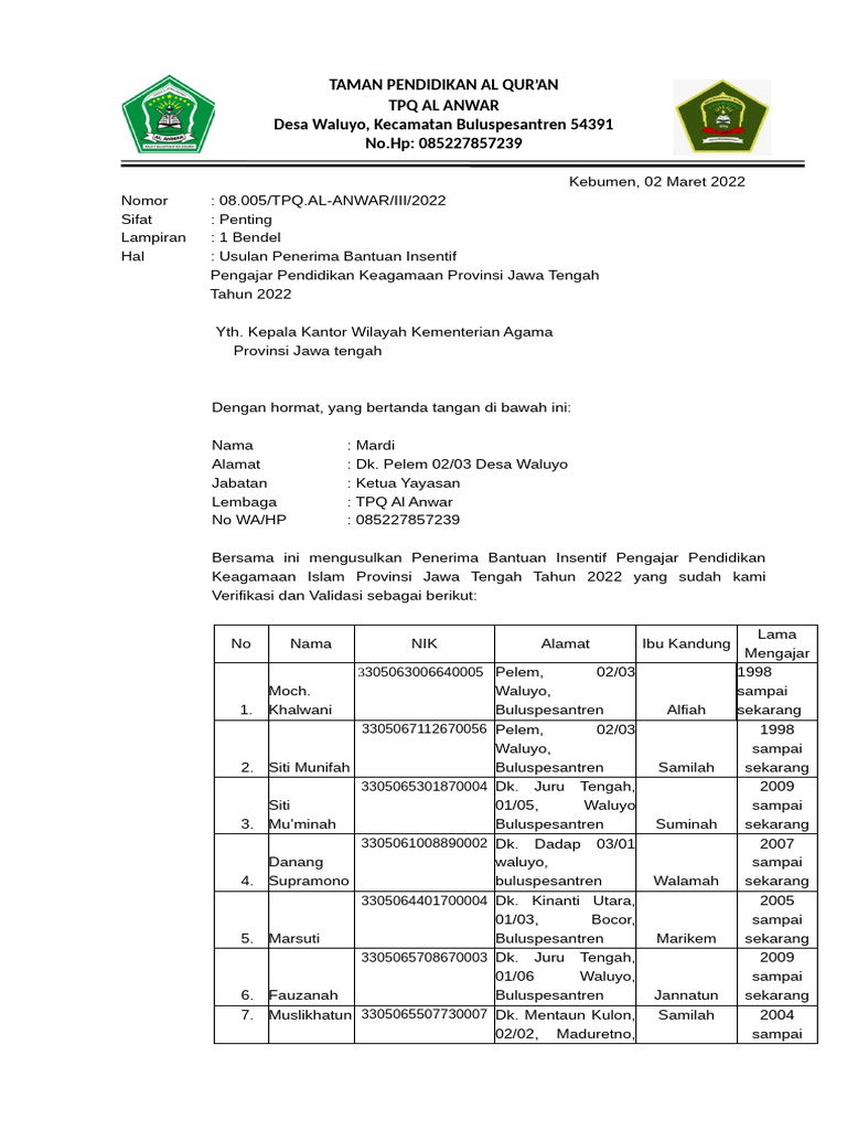 TPQ Al Anwar 2022 | PDF