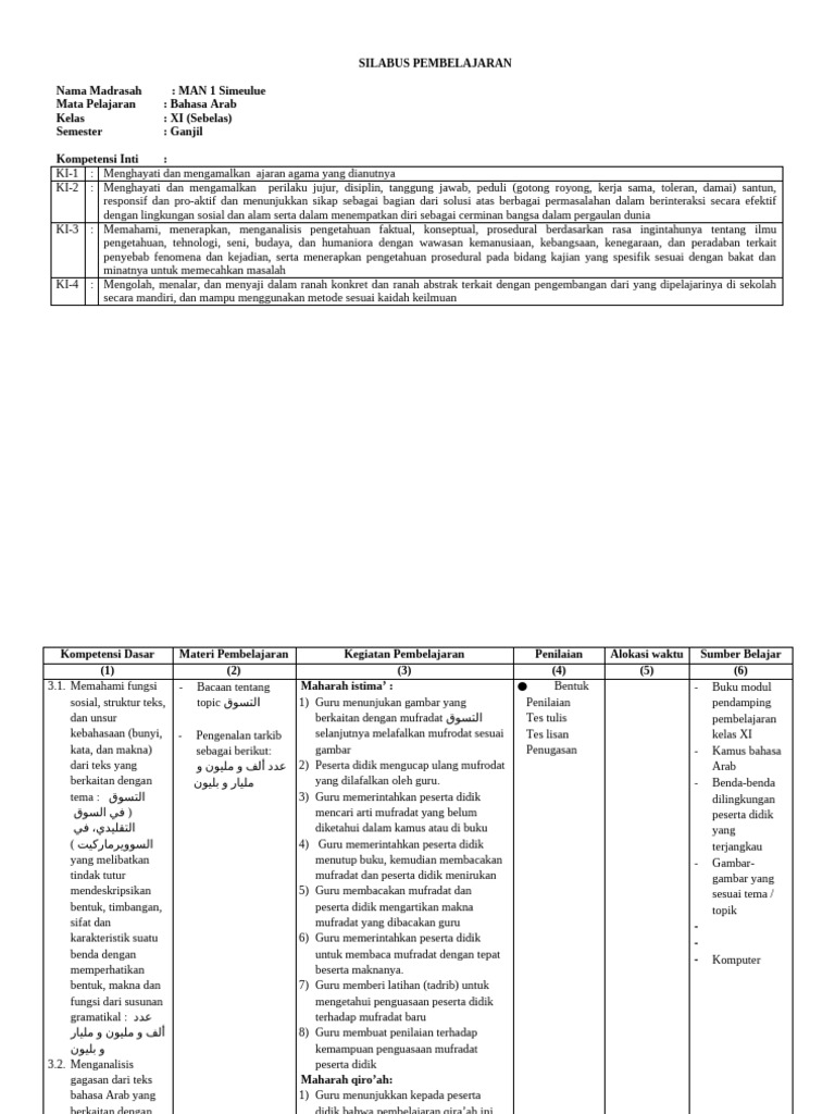 Silabus Bahasa Arab Kelas XI MA Semester Ganjil | PDF