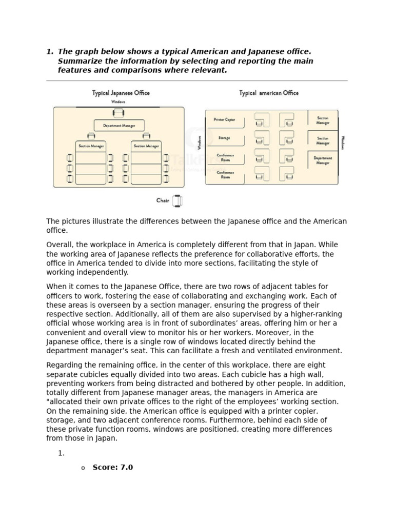 Wri 1 - Map | PDF