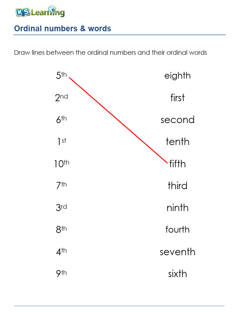 Kindergarten Ordinal Numbers Words 8 | PDF