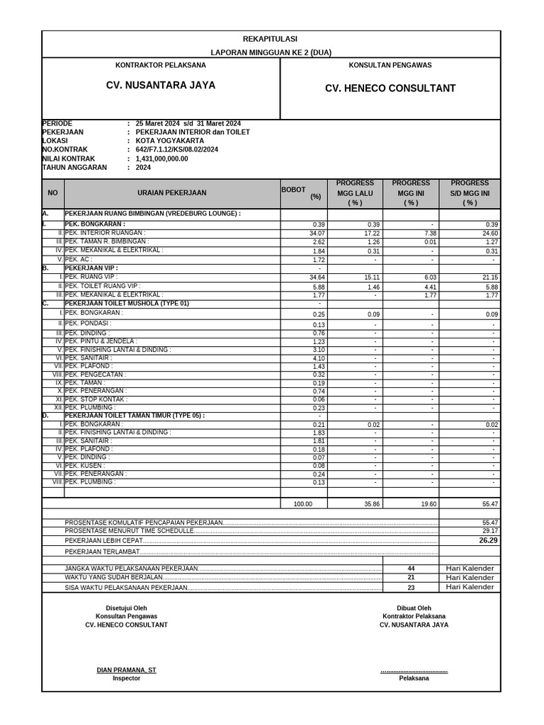 Minggu-03 - Lap - Progress Pek - Interior Toilet | PDF