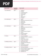 MYP Formula Booklet | PDF