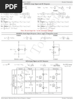Cheatsheet | PDF | Mosfet | Electronic Design