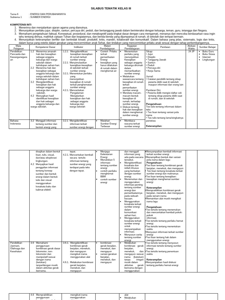 Silabus Kelas 3 Tema 6 | PDF