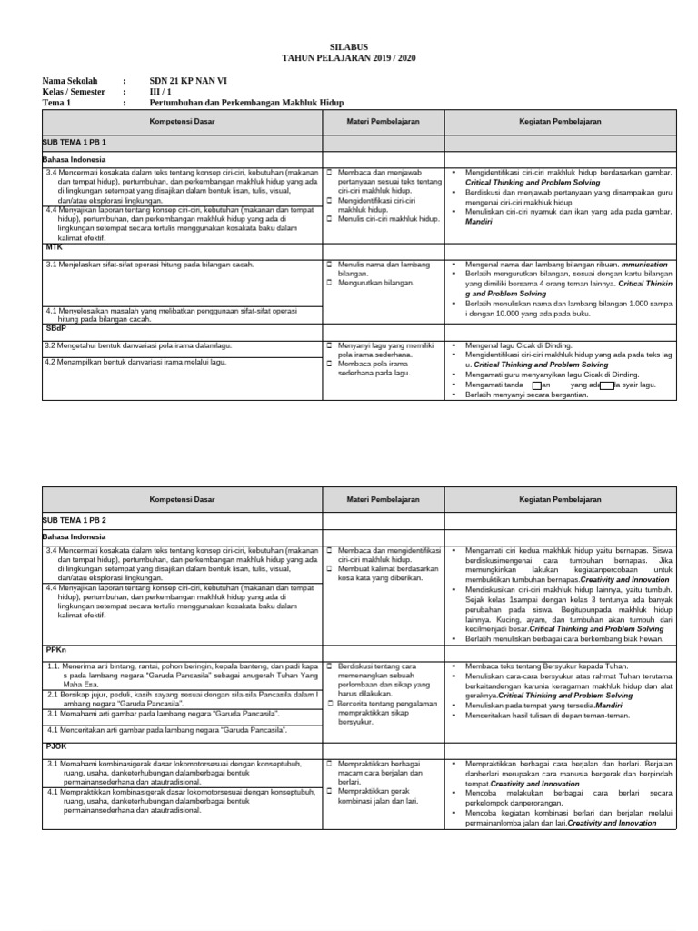 Silabus Kelas 3 K13 Revisi 2018 | PDF