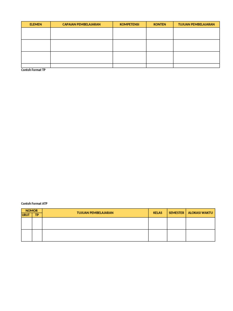 Lk. Format TP - Atp | PDF