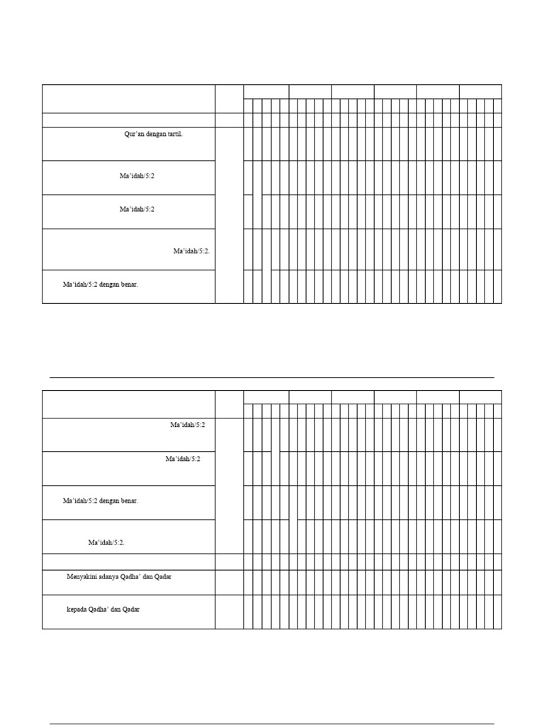 PROGRAM SEMESTER PAI KELAS 6 SEMESTER 2 | PDF