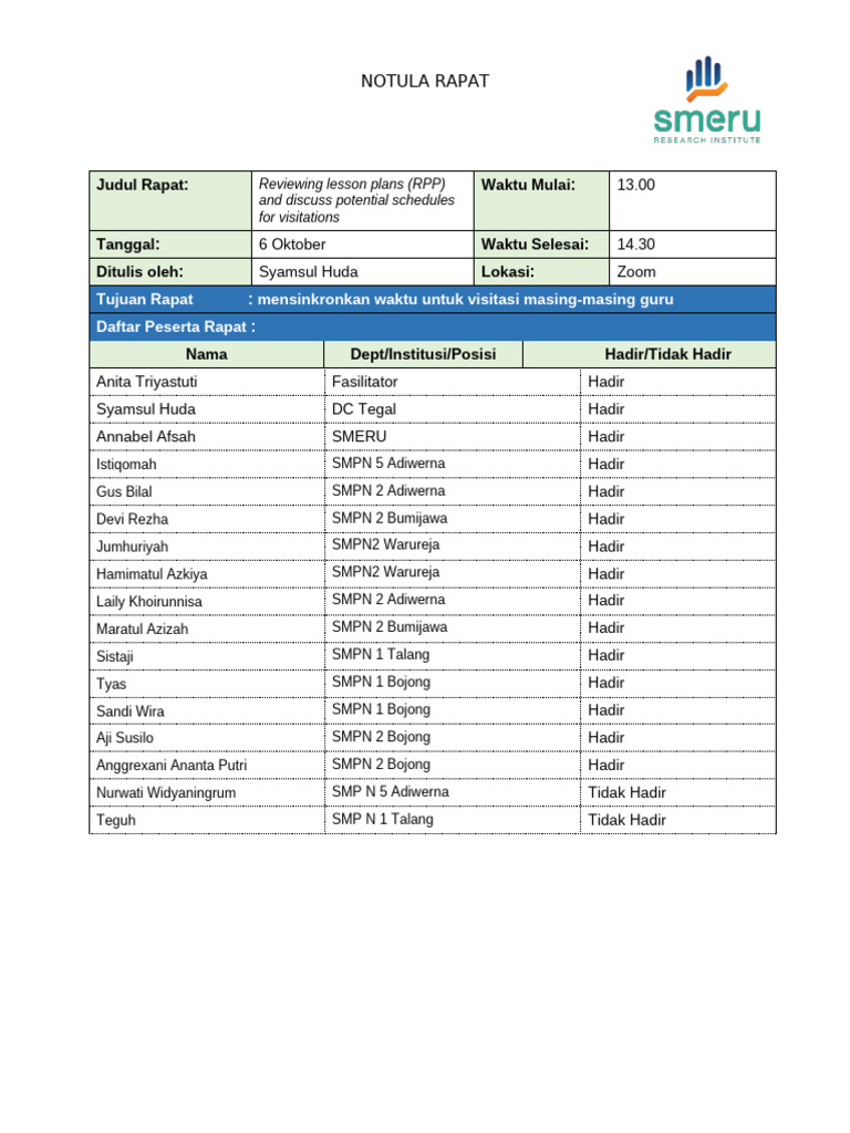 Notula Rapat | PDF