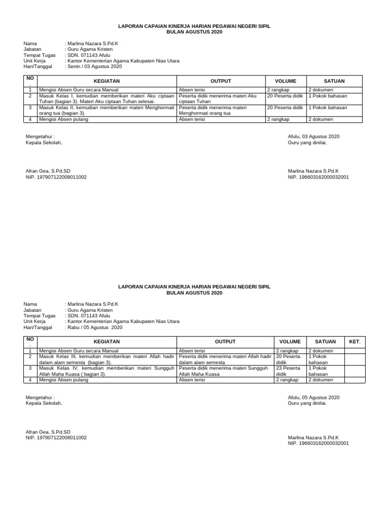 Format LCKH Agustus 2020 | PDF