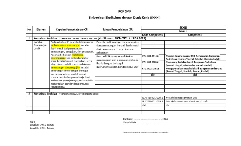 Sinkronisasi Kurikulum Contoh | PDF