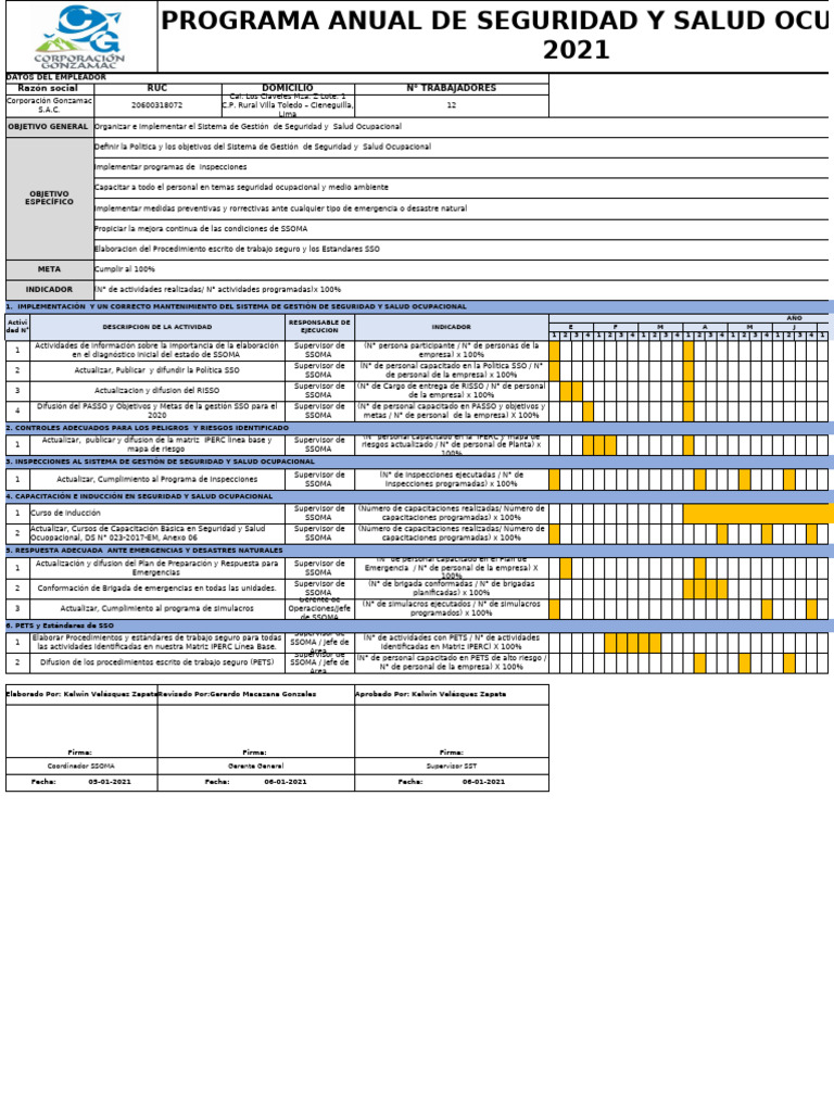 SSO-PRG-001 Programa Anual de Seguridad y Salud en El Trabajo V01 - 2021 | PDF
