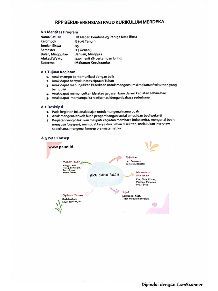 RPPM Ra Kurikulum Merdeka | PDF