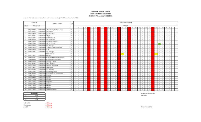 Absen 2023-2024.B | PDF