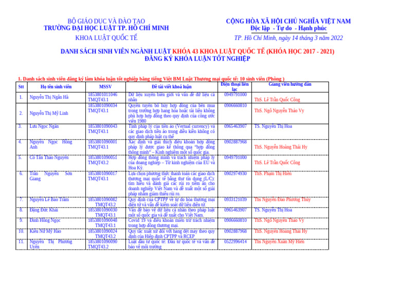 Phan Cong GVHD To TMQT 3 - 2022 | PDF