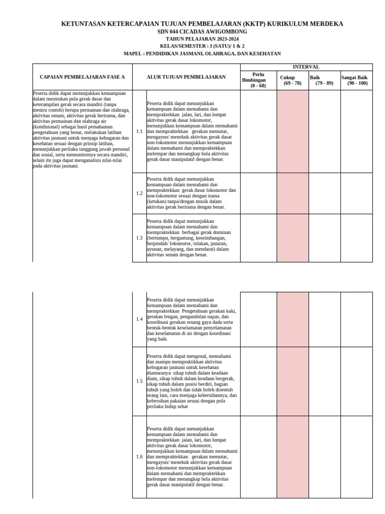 KKTP-KKM Ikm 044 2023 | PDF