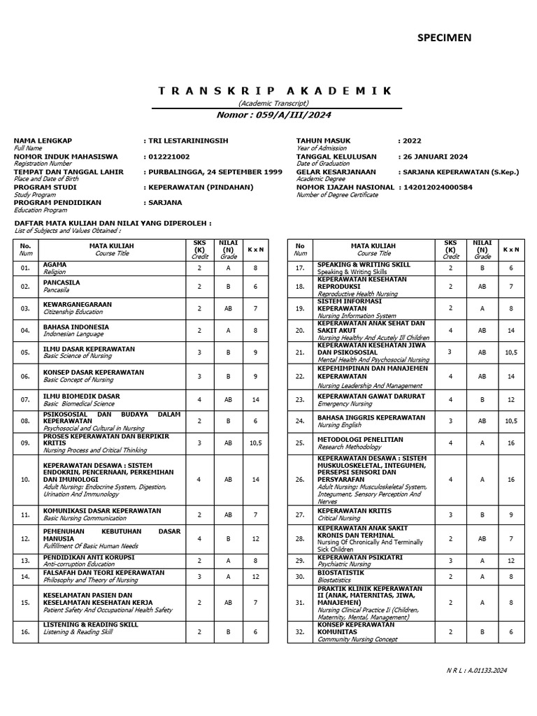 Sp. Tri Lestari | PDF