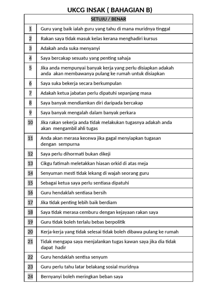 Ukcg Insak Bahagian B | PDF