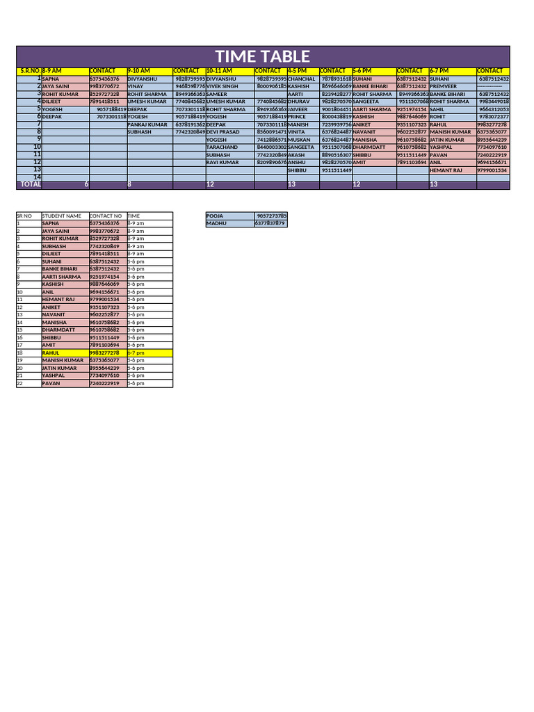 Rscit Time Table | PDF