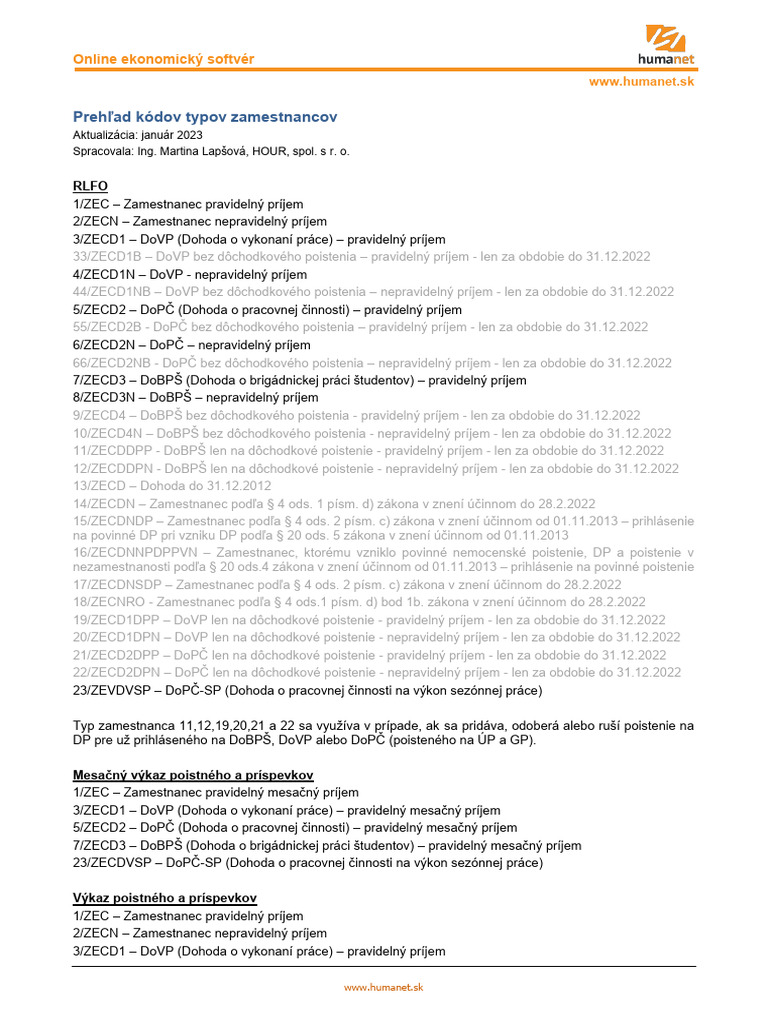 Zoznam K Dov Typov Zamestnancov Na SP Akt 01 2023 | PDF