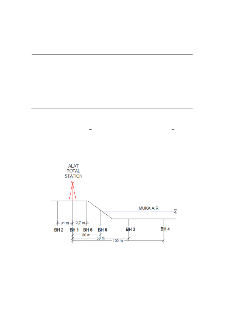 Nabila A'syuro Putri - Uts Lab Rek Hidro | PDF