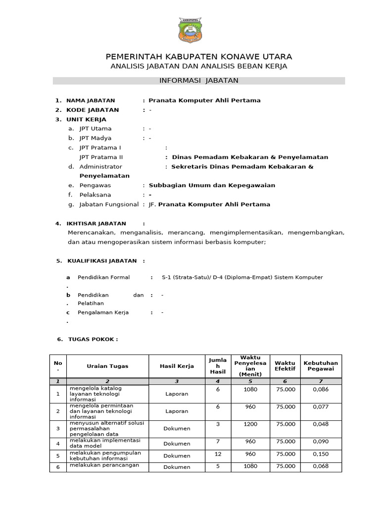 Anjab Pranata Komputer Ahli Pertama | PDF