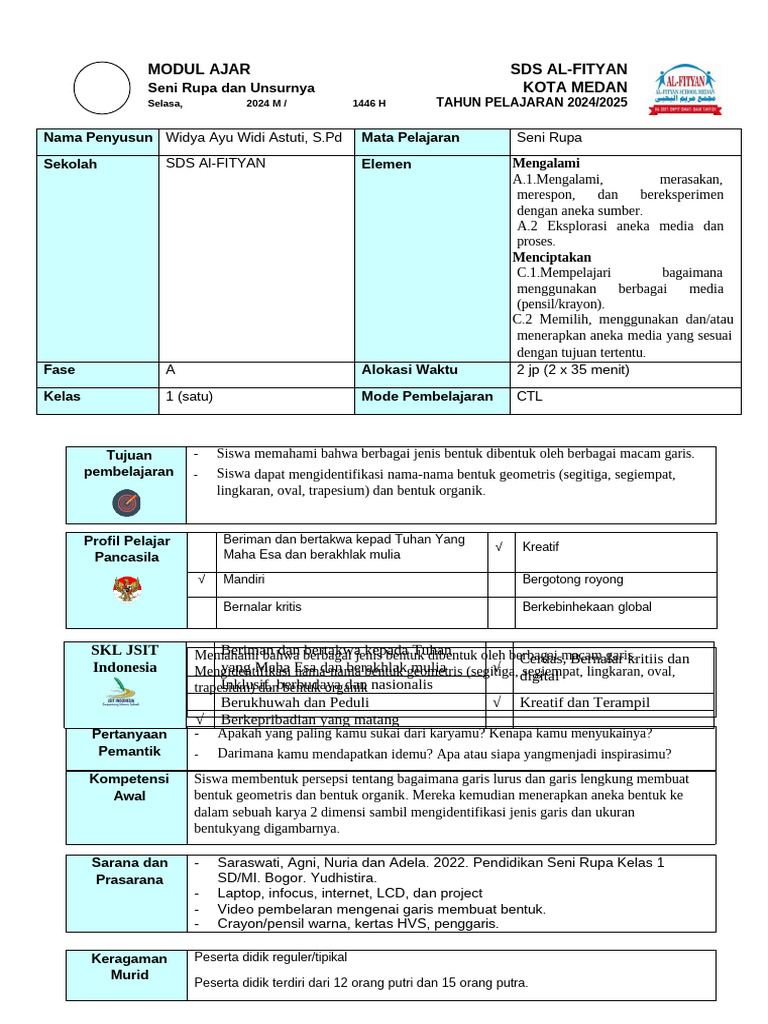 Modul Ajar Seni Rupa Kelas 1 GARIS MEMBUAT BENTUK | PDF