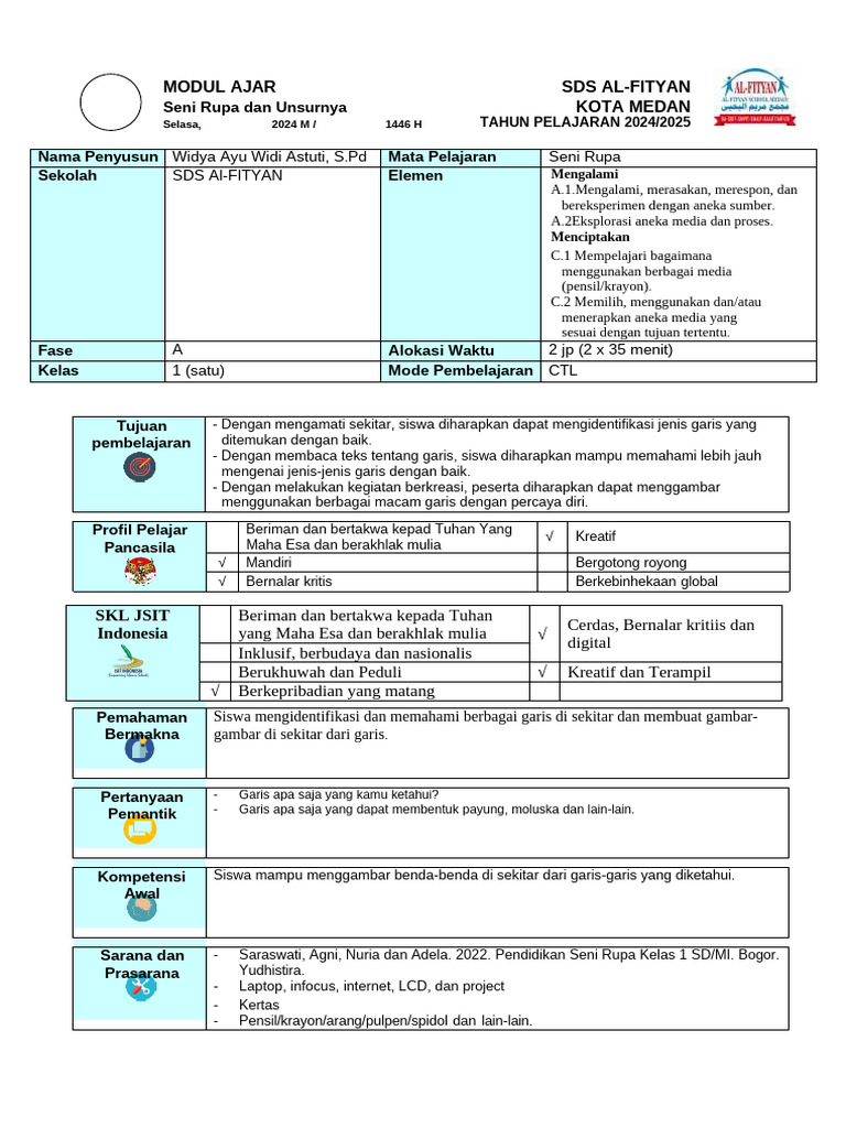 Modul Ajar Seni Rupa Kelas 1 Garis Di Sekitar Kita | PDF