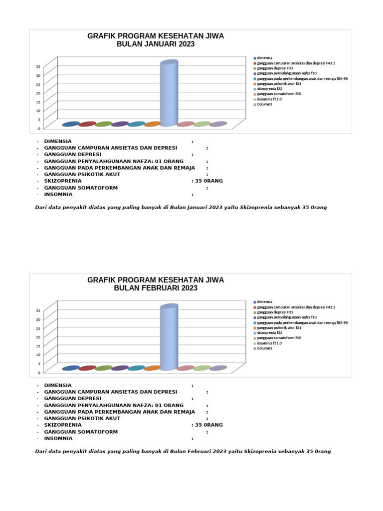 Grafik KESWA 2023 | PDF