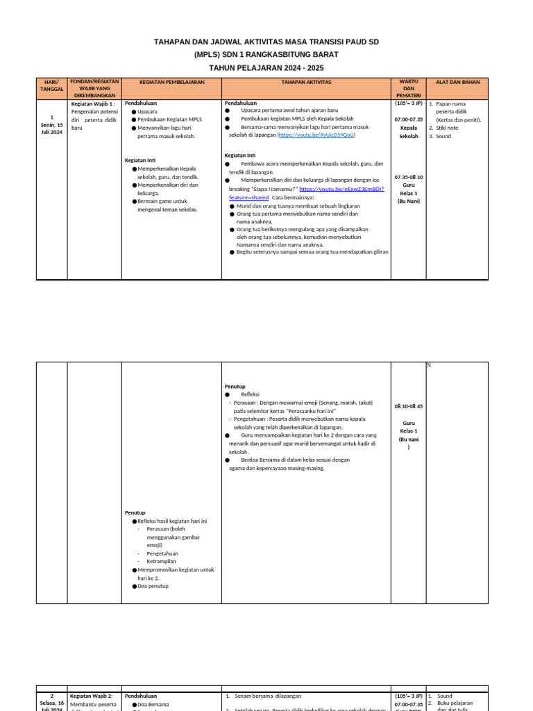 Contoh Jadwal Mpls 10 Hari THN 2024-2025 Bener | PDF