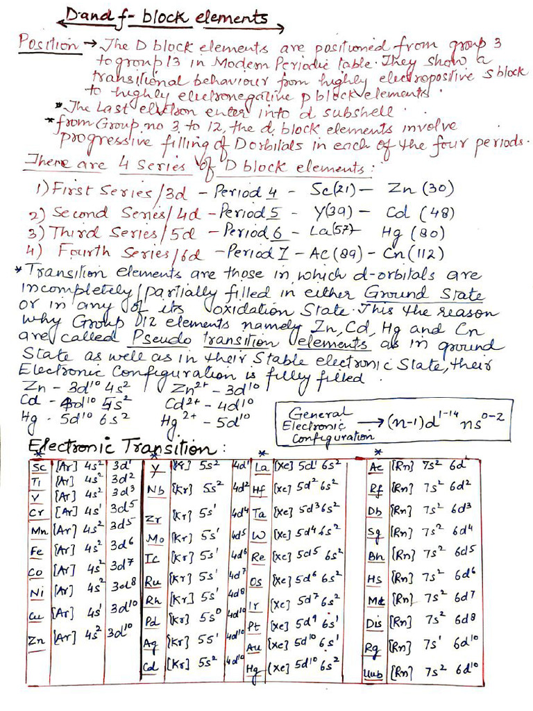 D and F Block Notes | PDF
