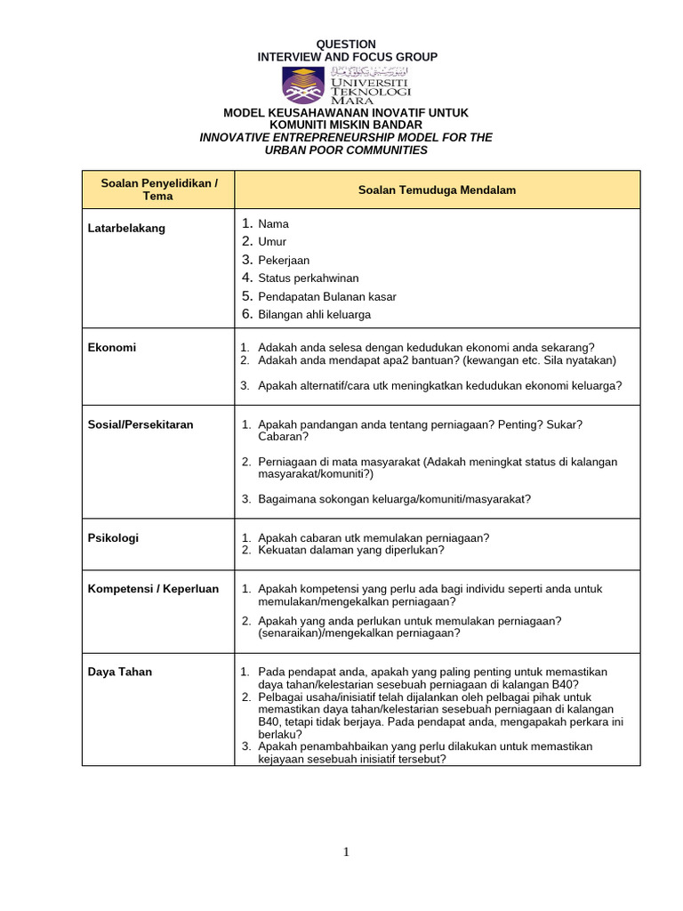 Questions Focus Group & Interview - Re - GPK | PDF