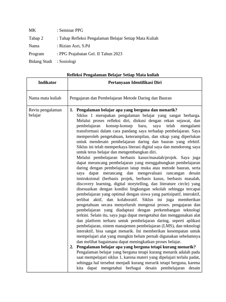 Jurnal Refleksi Pembelajaran Daring Dan Bauran Rizian | PDF