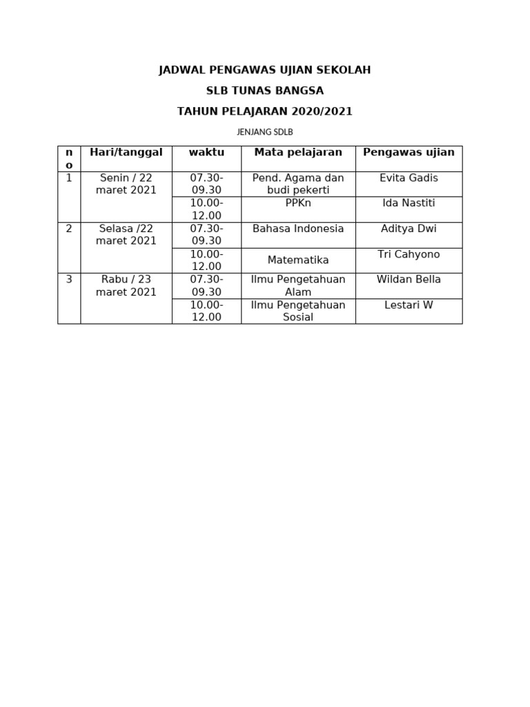 Jadwal Pengawas Ujian Sekolah | PDF