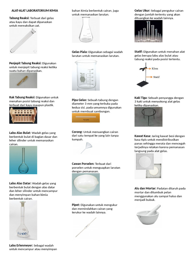 ALAT laboraTORIUM | PDF