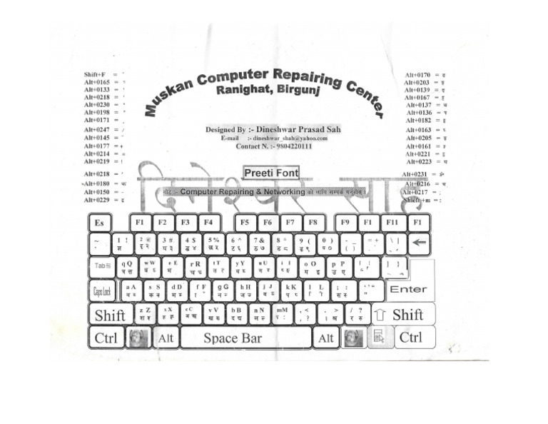 Preeti font layout | PDF