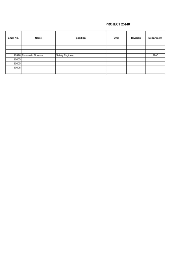 Weekly Time Sheet SOFCON | PDF