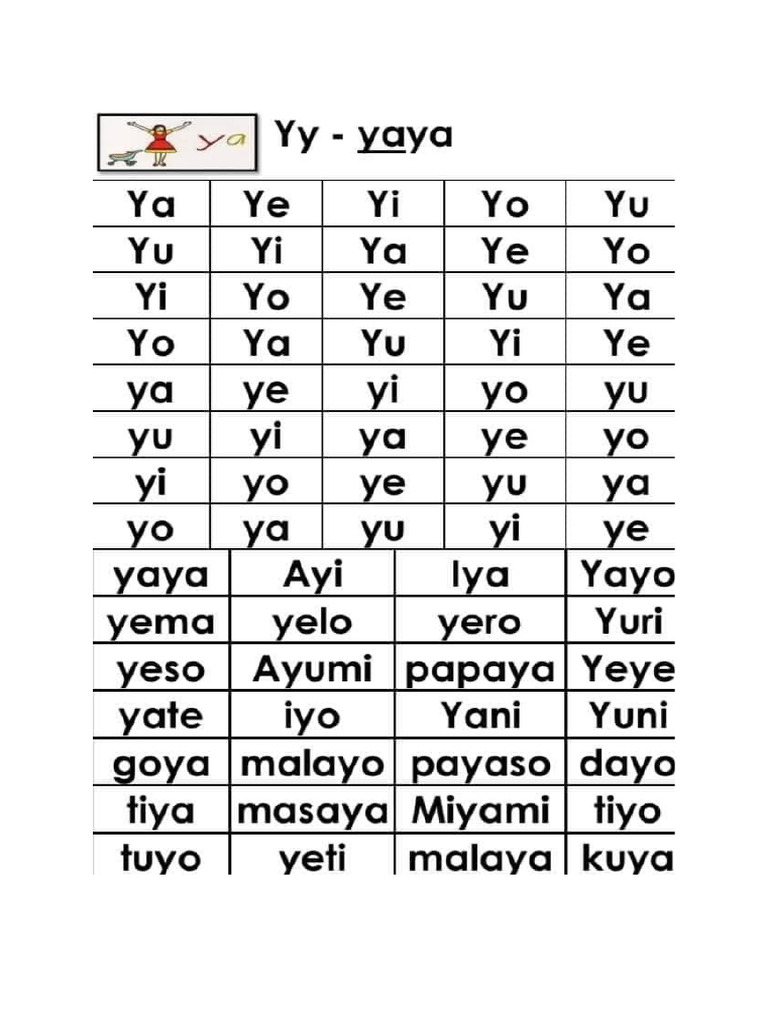 Filipino Pagbasa | PDF