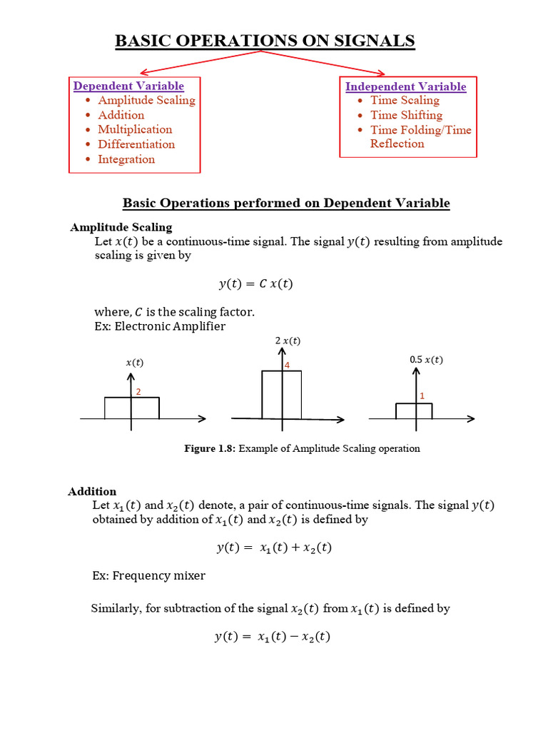 Module 1 - Basic Operation Performed On Dependent Variables | PDF | Derivative | Inductor