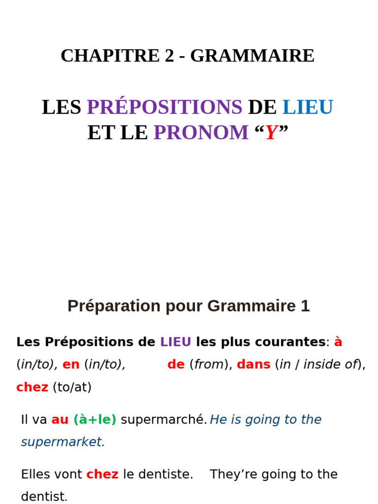 Semaine 5 - Prepositions Lieu & Adj. Adverbes Interrogatifs 2 | PDF ...