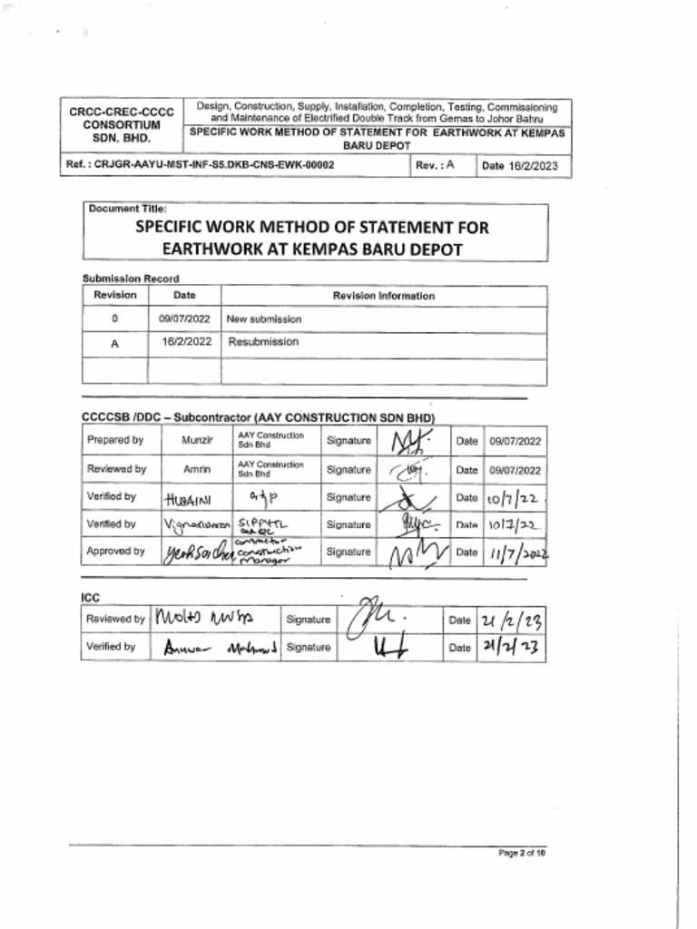 Smos Earthwork KBD | PDF