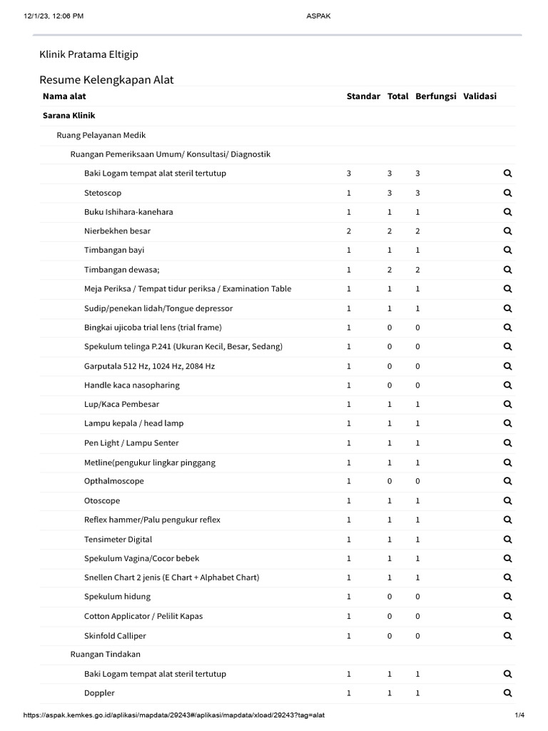 Data Alat Kesehatan Klinik Eltigip | PDF