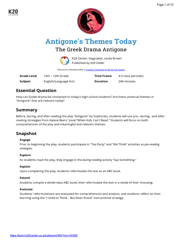 Antigone S Themes Today | PDF