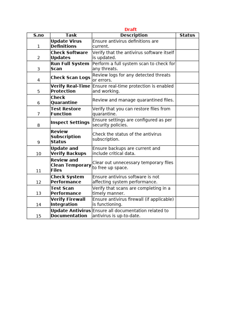 Checks For Firewall & Network Switch | PDF