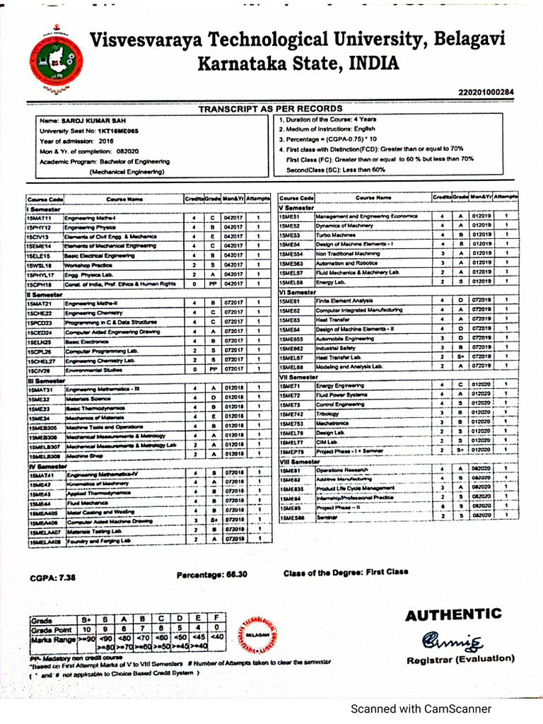 Mechanical Engineering Documents - 1 | PDF
