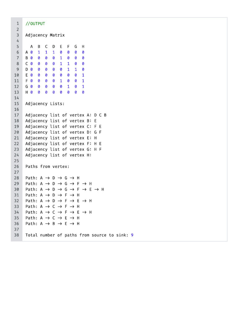 Final Code Output | PDF